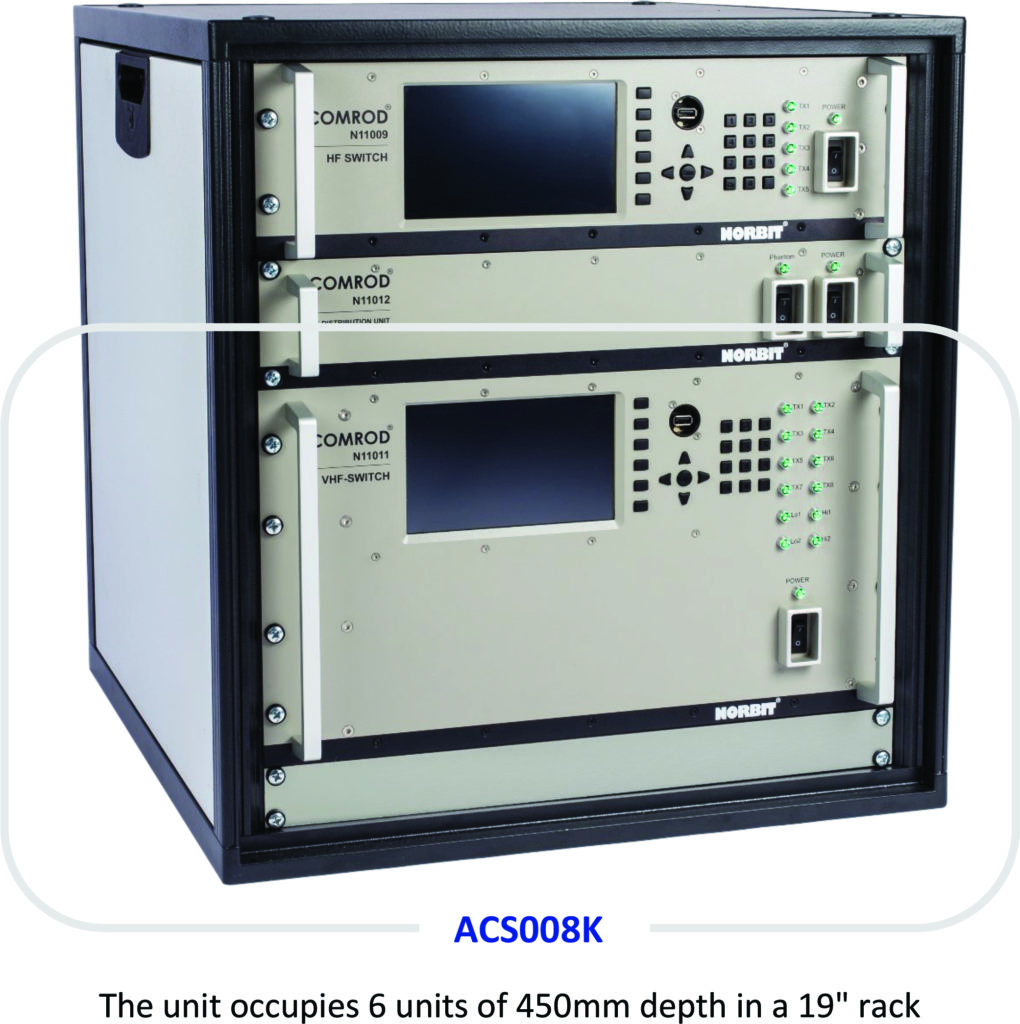 Antenna Control System, VHF/UHF TX/RX coupler/switch, 30-512 MHz - Eylex